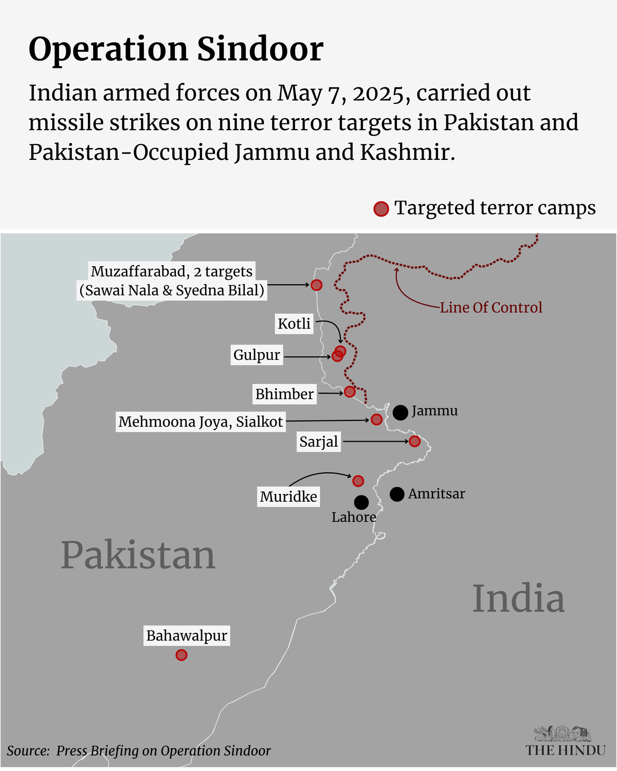 Operation Sindoor: Full list of terrorist camps in Pakistan, PoJK targeted by Indian strikes ...